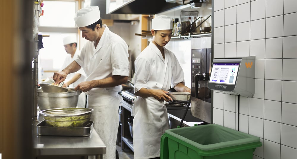 Food Waste Management Software | Winnow