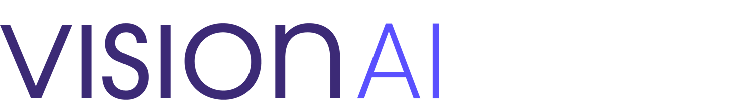 Food Waste Management Software | Winnow