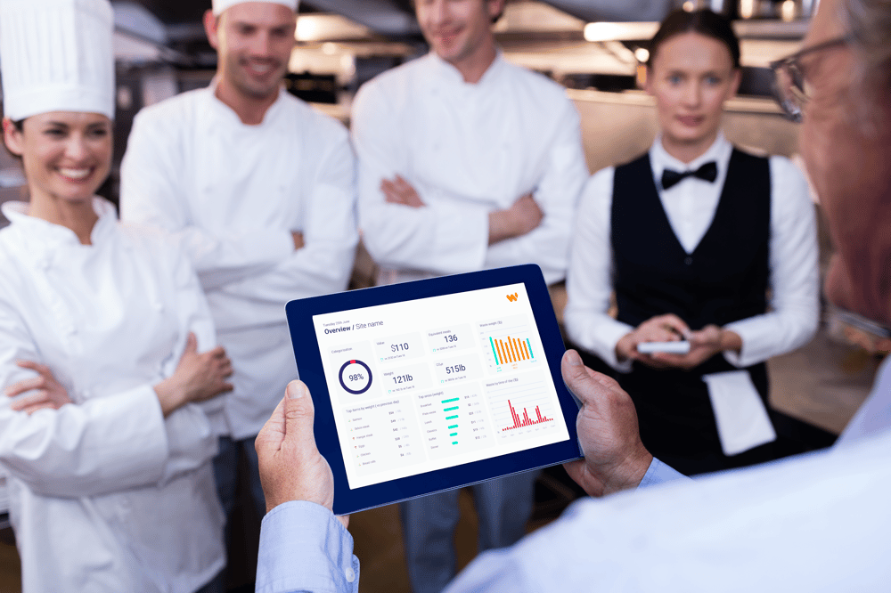 Food Waste Management Software | Winnow